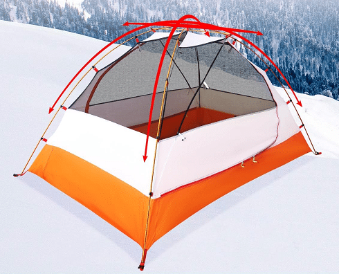 Best Winter Tents: Top Cold-Weather Tents for Snow - 2026